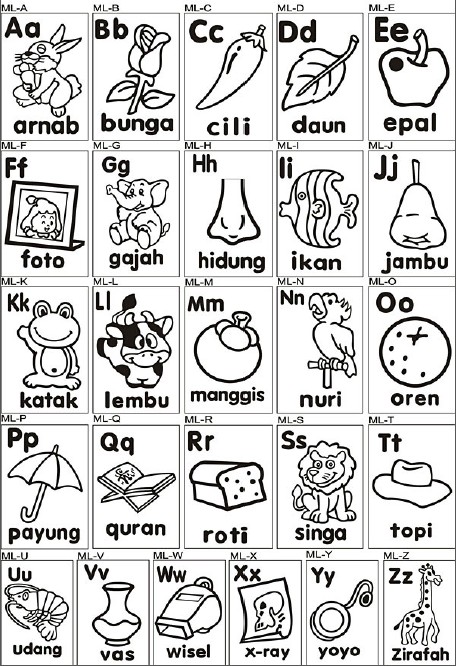 Malay Alphabet (S)